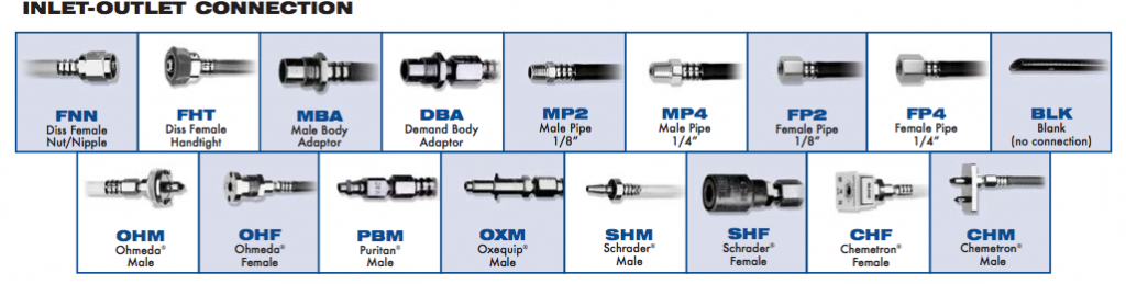 Oxygen Quick Connects - Clinical 1
